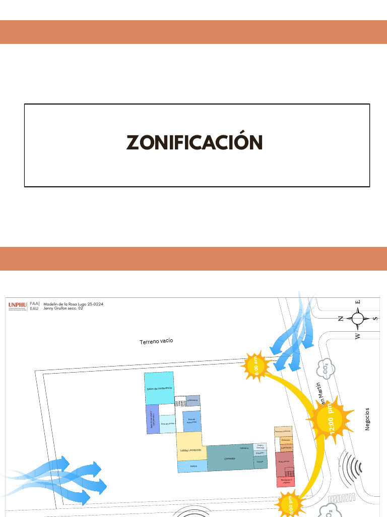 Zonificacion N1. | PDF | Business