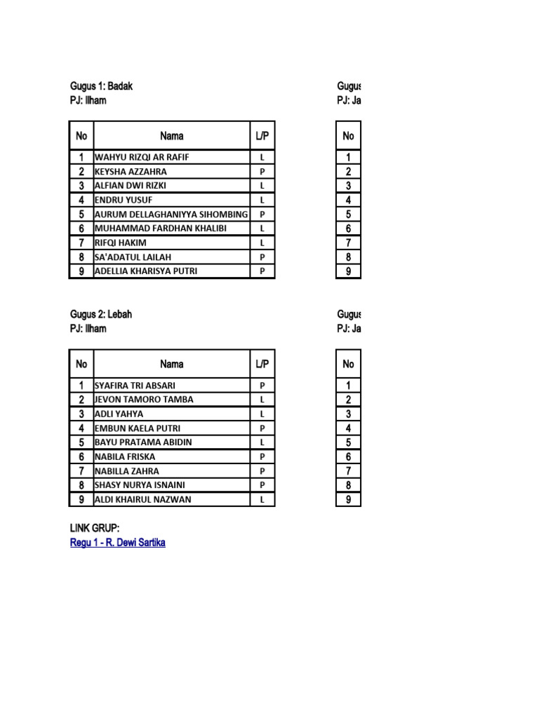 Gugus MPLS 2024 | PDF | Agama & Spiritualitas