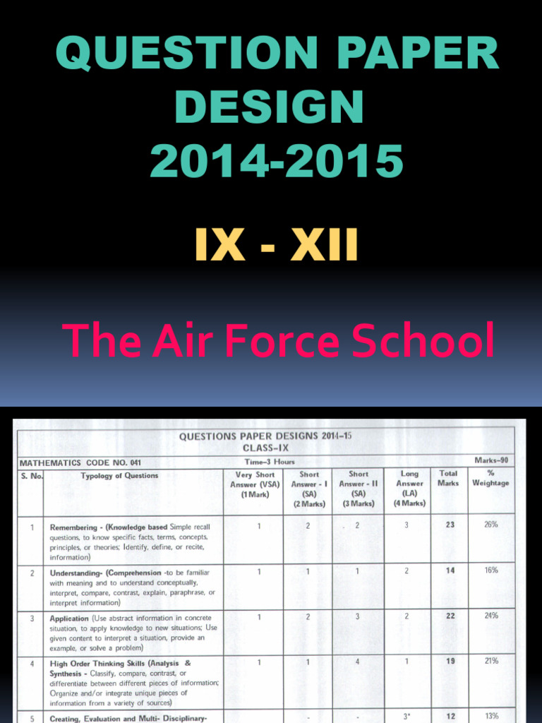 question paper design | PDF | Cognitive Science | Cognition