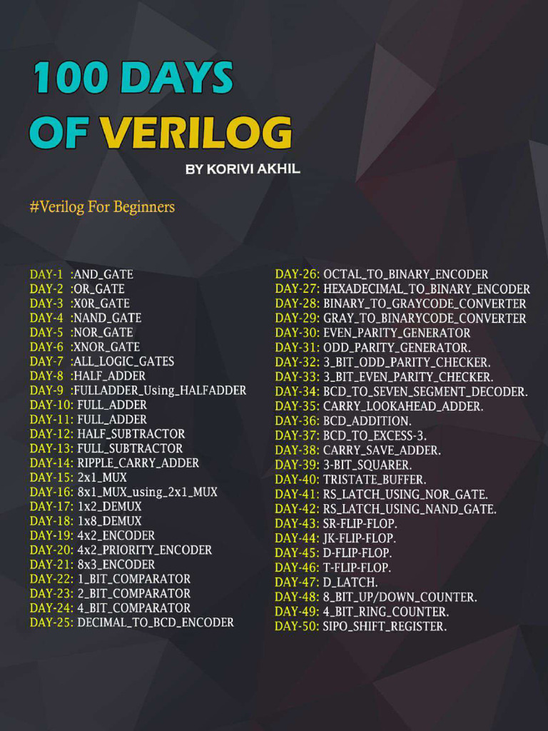 50 Days Of RTL Coding | PDF