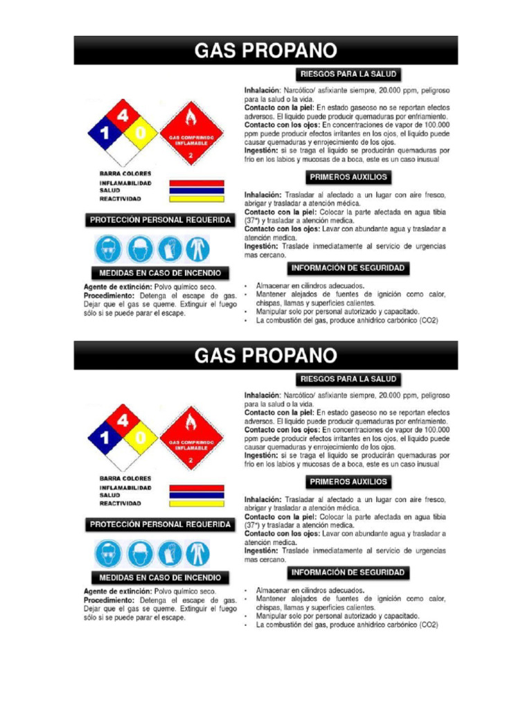 Rotulos Gas Propano | PDF