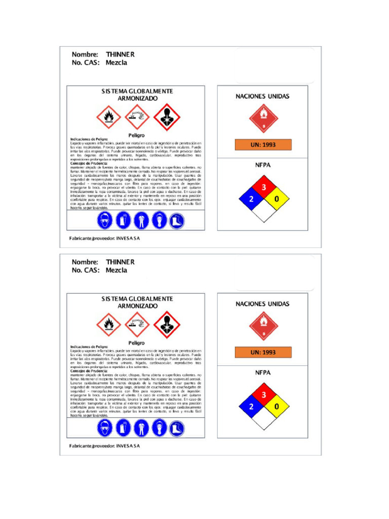 Rotulos Thinner | PDF