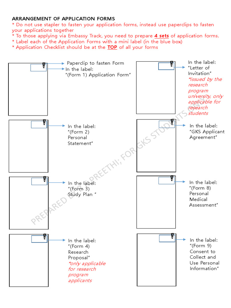 GKS Application Submission Format | PDF