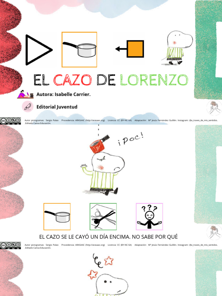 El Cazo de Lorenzo: Reflexiones y Actividades | PDF | Ciencias sociales ...