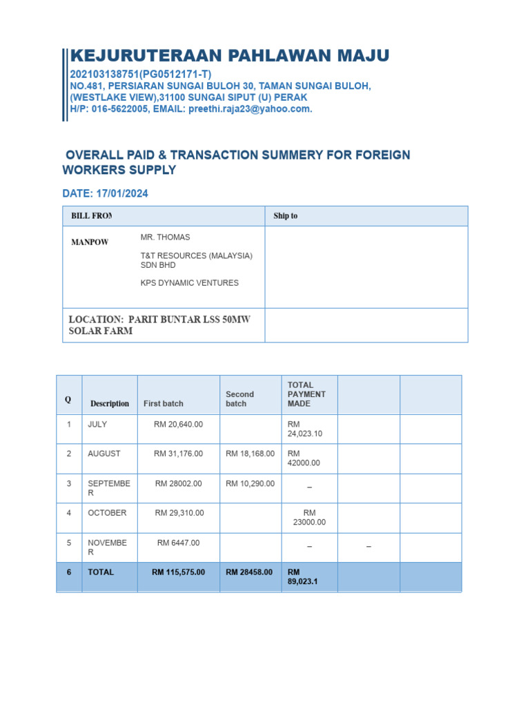 Foreign Worker Payment Summary | PDF