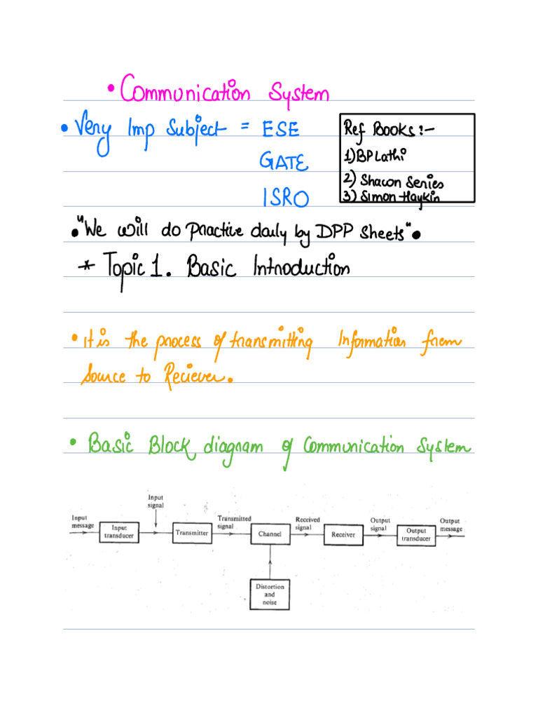 Communication System For GATE & ESE Notes | PDF | Modulation | Detector ...