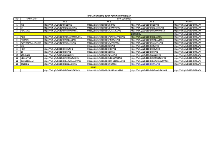 E-Log Book | PDF | Technology & Engineering