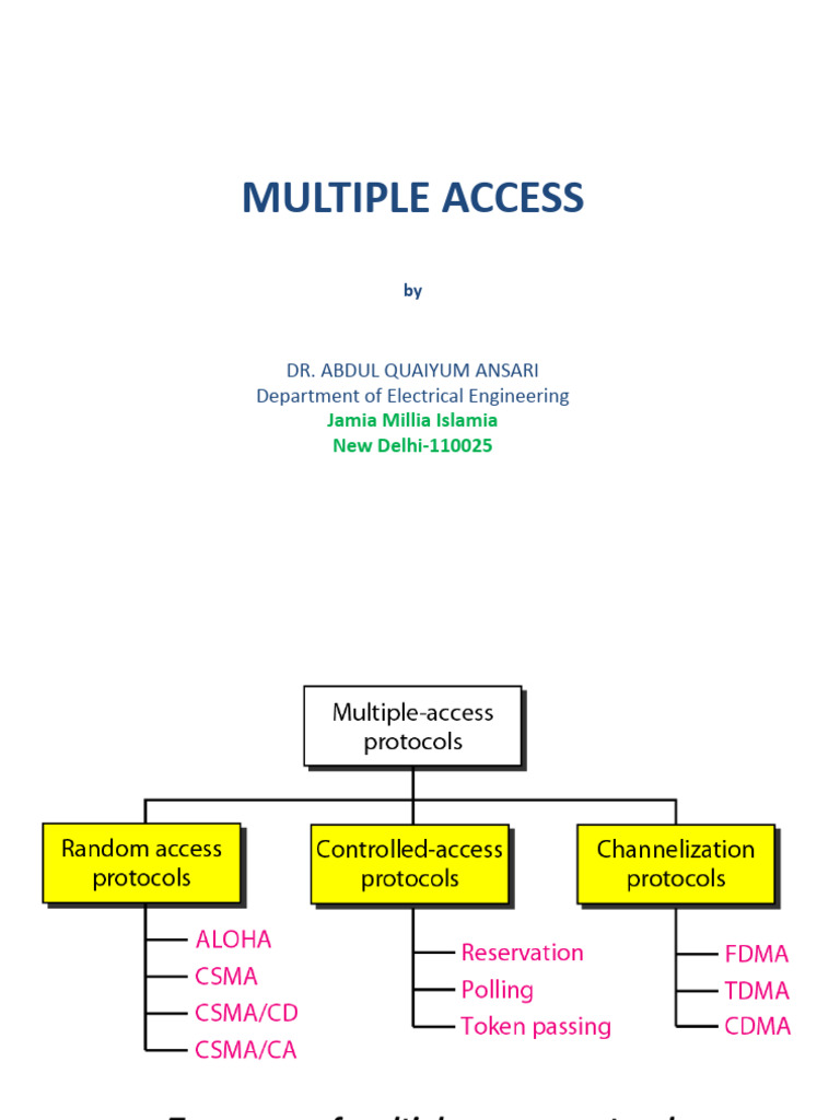 Unit-IV Multiple Access Controlled Access | PDF | Channel Access Method | Computer Science