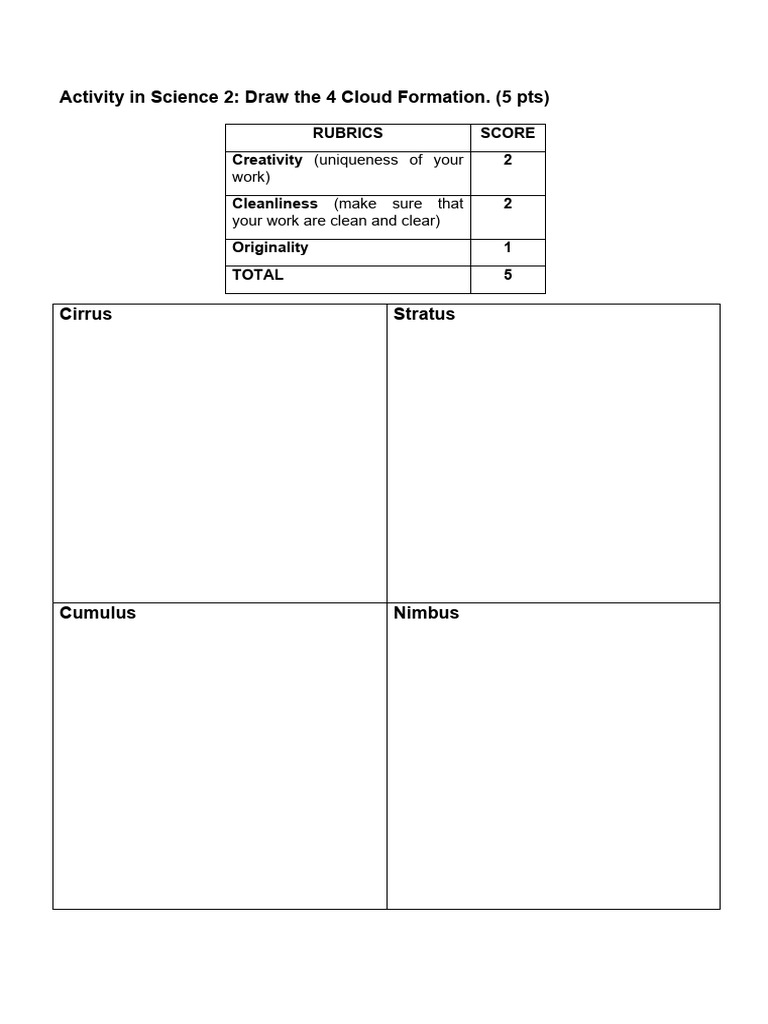Activity in Science 2 | PDF