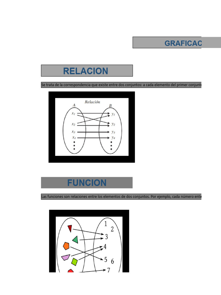 Modelo Actividad - Funciones Lineales Sebastian Mora | PDF | Función (Matemáticas) | Velocidad