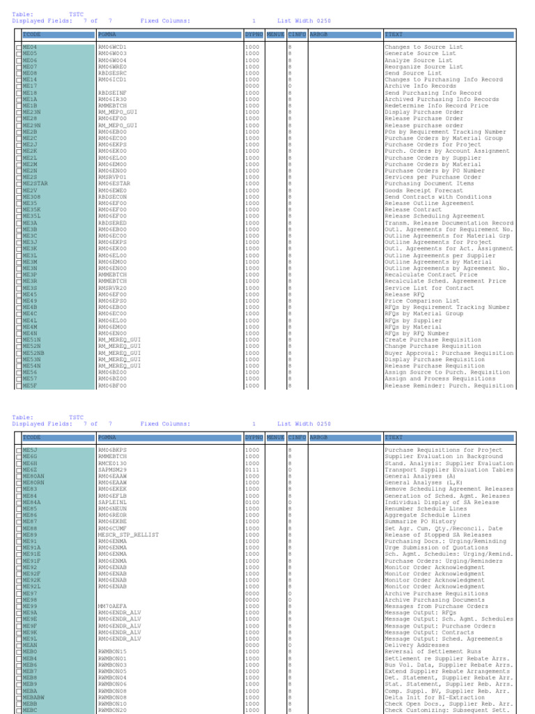 Download | PDF | Business | Computing