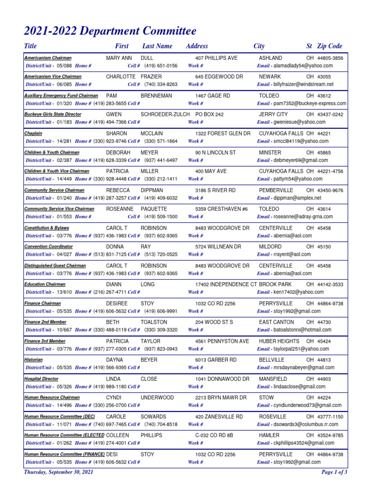2021-2022 Department Committee List | PDF