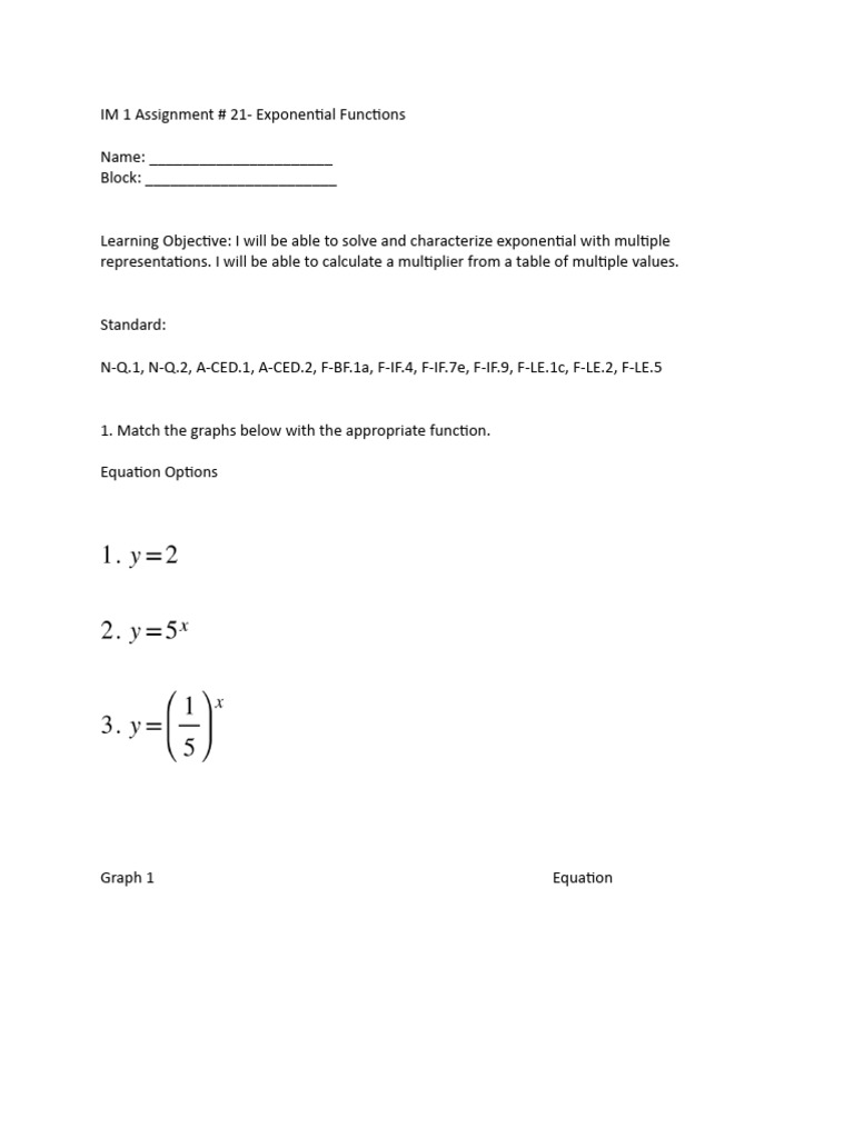 IM 1 Assignment 21 - FINAL | PDF