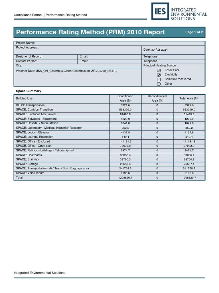 PRM 2010 Compliance Report 30-04-2024 202346 | PDF | Distributed ...