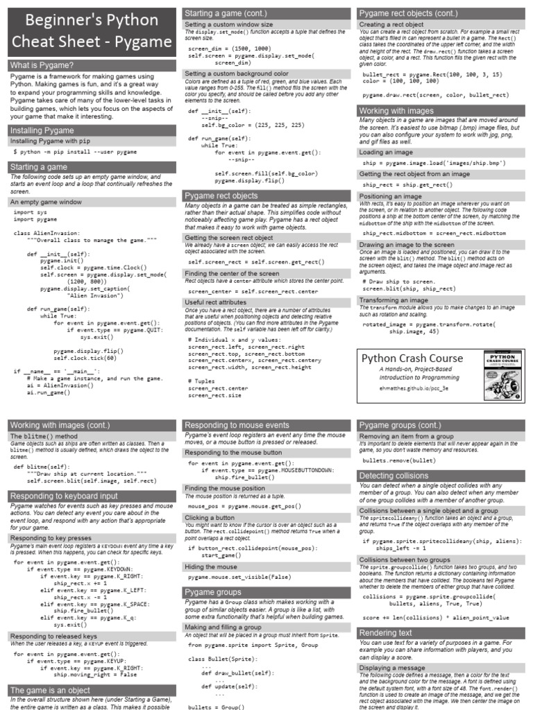 Beginners Python Cheat Sheet PCC Pygame BW | PDF | Function (Mathematics) | Software