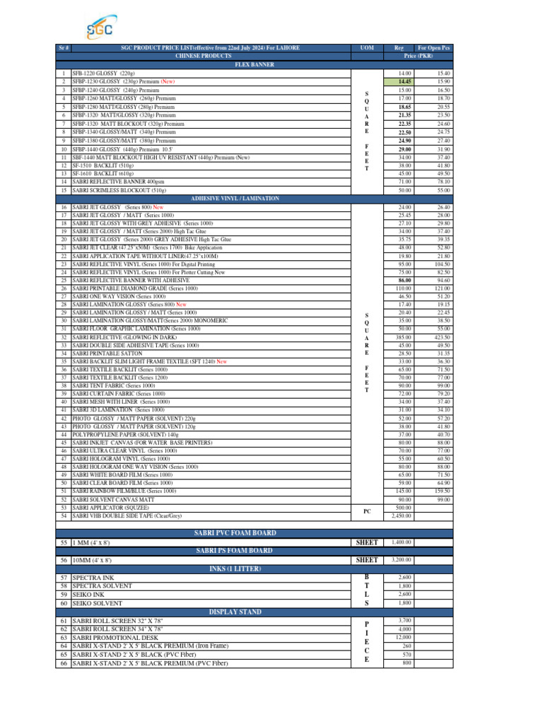 SGC Price List Revised On July 22nd 2024 (LHR) | PDF | Lamination ...