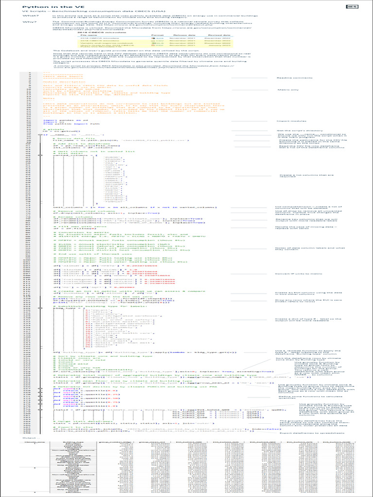 Ve Scripts Benchmarking Consumption Data Cbecs | PDF | Function ...
