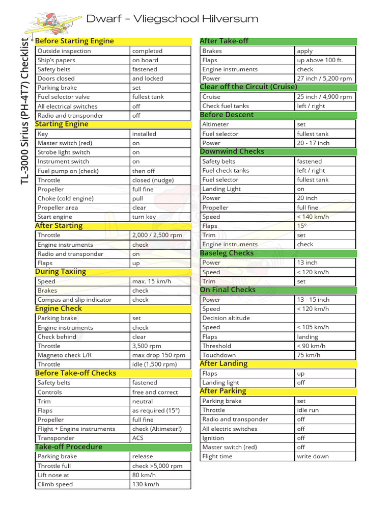 TL3000 Checklist A5 PH 4T7 | PDF | Brake | Takeoff