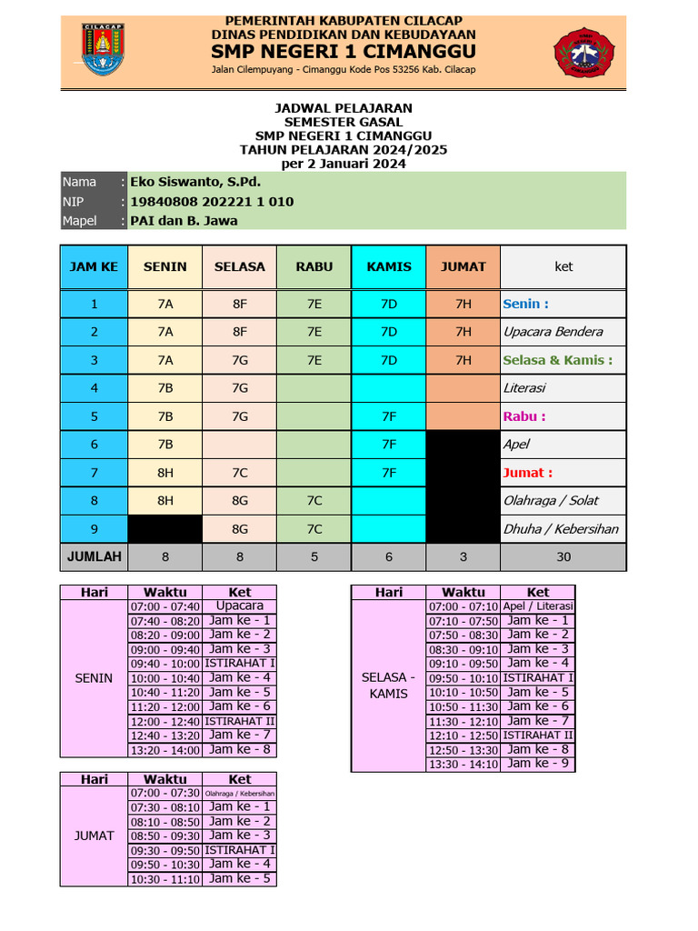 26 - Eko Siswanto, S.Pd. - PAI Dan B. Jawa | PDF