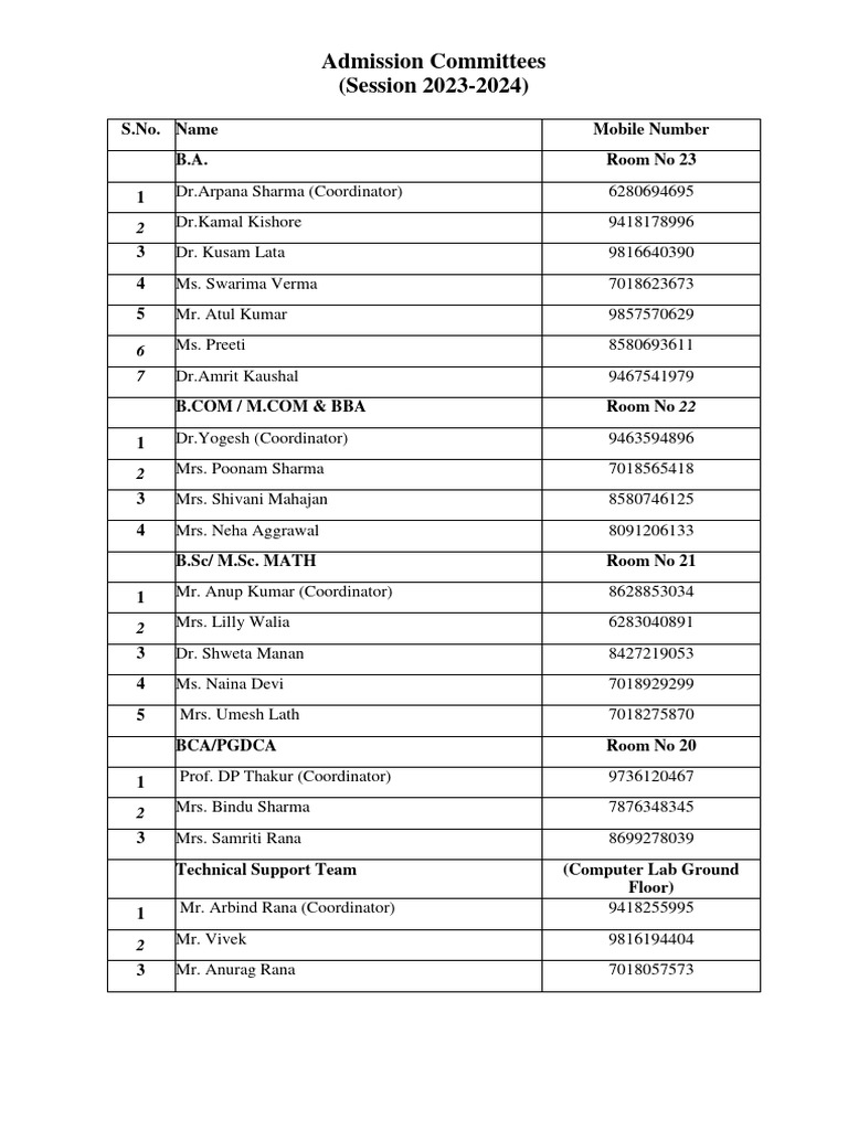 Admission Help-Line Numbers | PDF