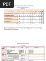 D5LR | PDF | Electrolyte | Intravenous Therapy