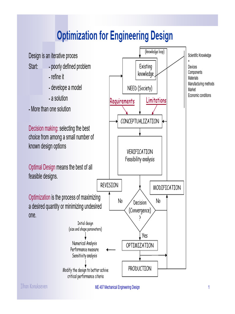 11-Optimization for Engineering Design | PDF | Mathematical ...