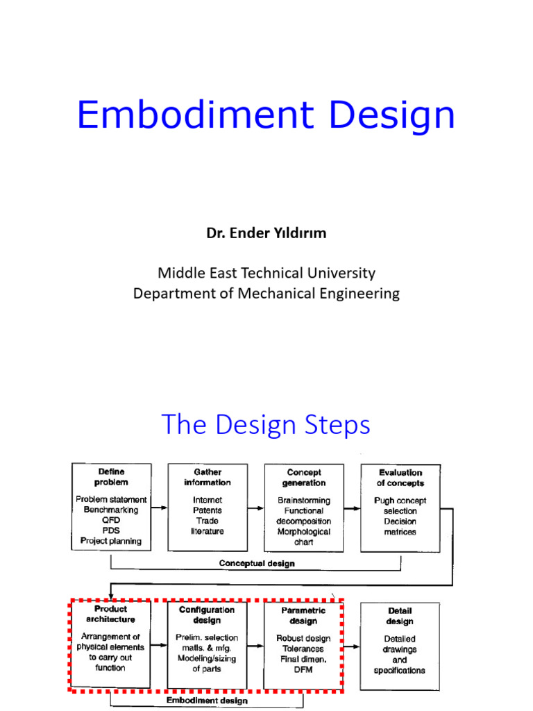 05 Embodiment Design | PDF | Computer Aided Design | Engineering