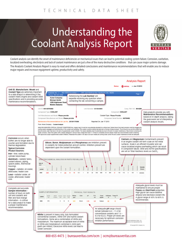 TDS - Understanding A Coolant Analysis Report | PDF | Chemistry | Physical Sciences