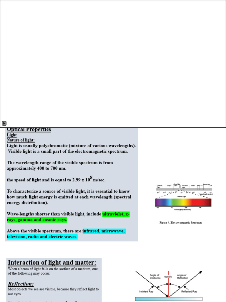 Biomaterial for dental students | Download Free PDF | Light | Refractive Index