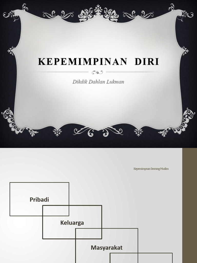 AIK II - Pert 3 Kepemimpinan Diri | PDF