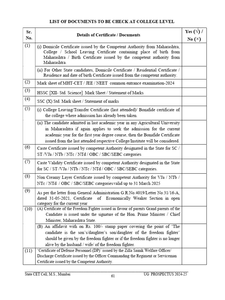 2024-25 - UG - UG Document List | PDF