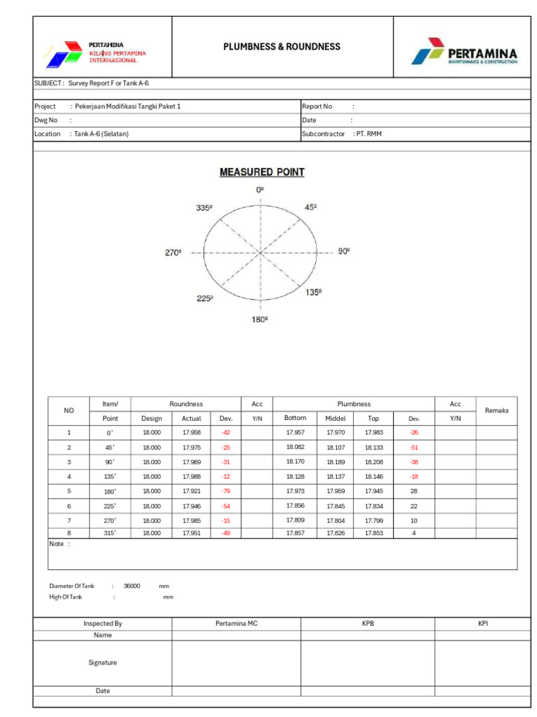Roundness and Plumbness Report A6 | PDF
