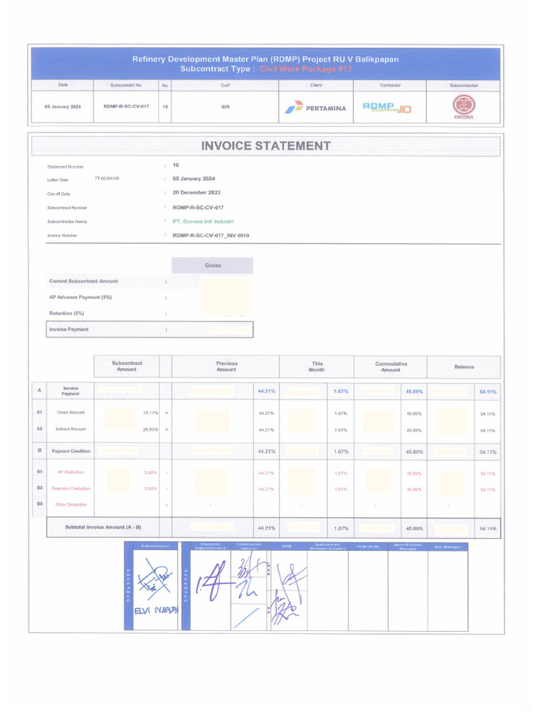 RDMP R SC CV017 - Inv010 - R1 | PDF