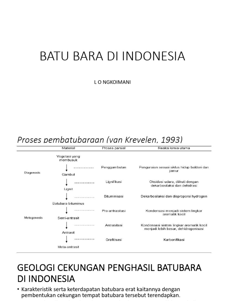 Kuliah II Batubara Di Indonesia | PDF