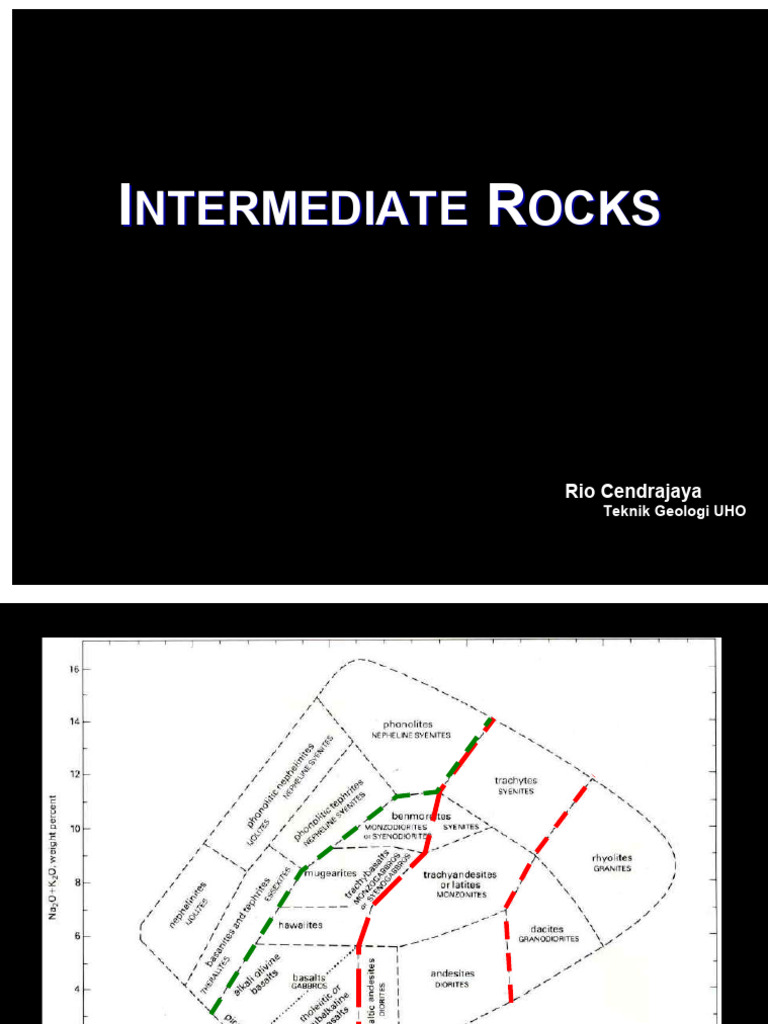 Intermediate Rocks | PDF | Volcanology | Petrology