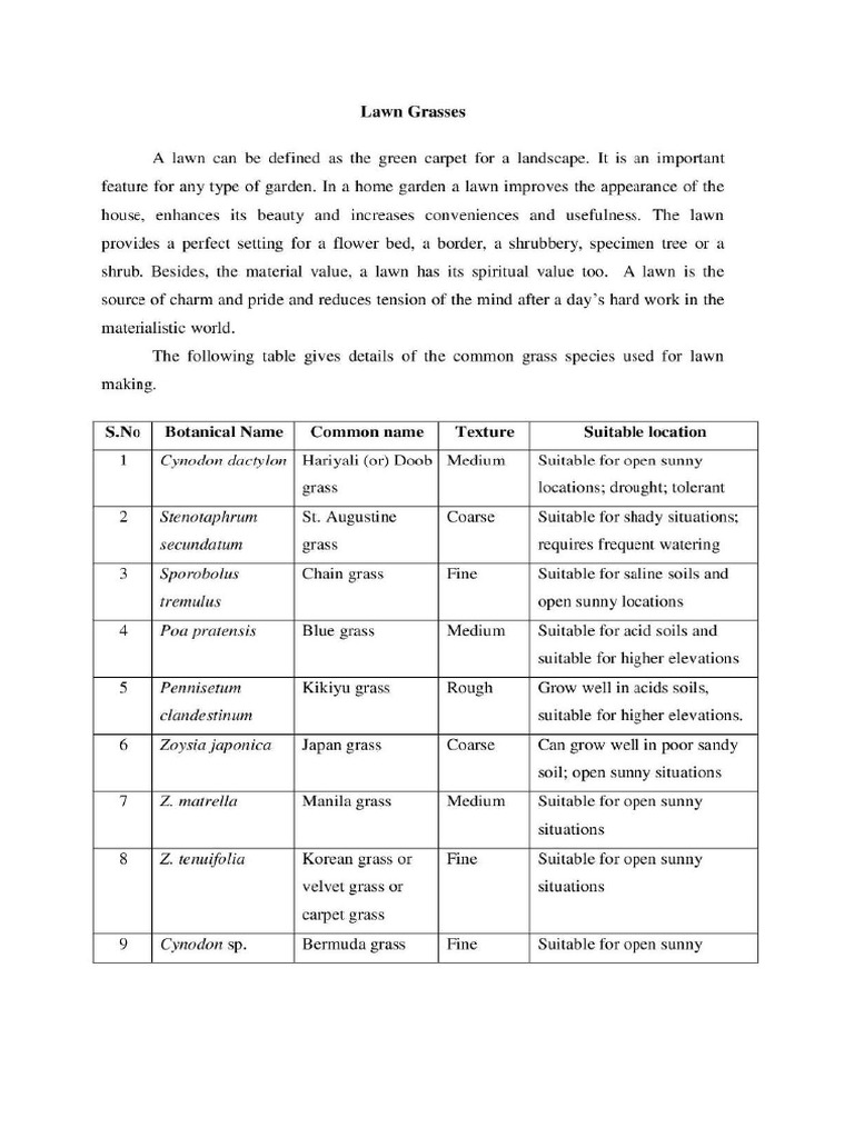 Lawn Grass | PDF