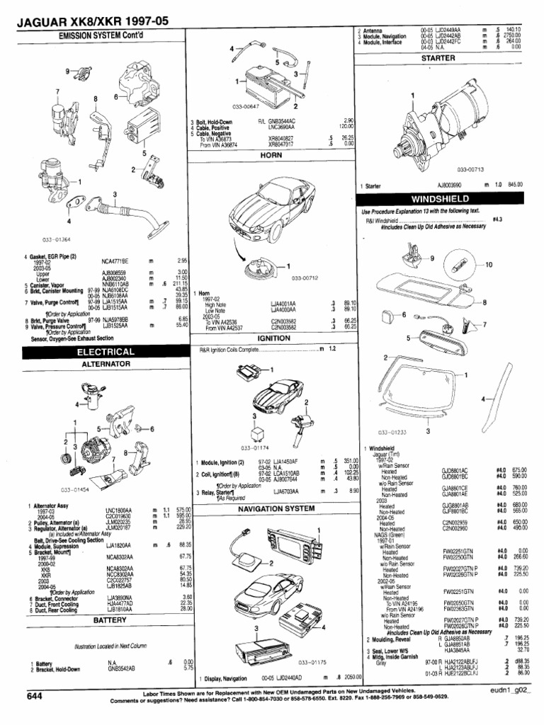 Jaguar XK Parts Catalog | PDF | Car Body Styles | Land Vehicles