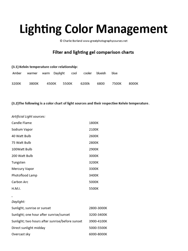 lighting+color+management+filter+charts | Download Free PDF | Lighting ...