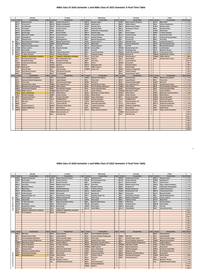 Sem 3 Time Table | PDF | Customer Relationship Management | Analytics