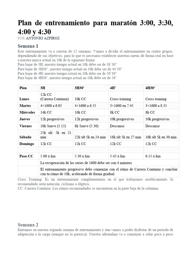 Plan de Entrenamiento Para Maratón 42K | Descargar gratis PDF ...