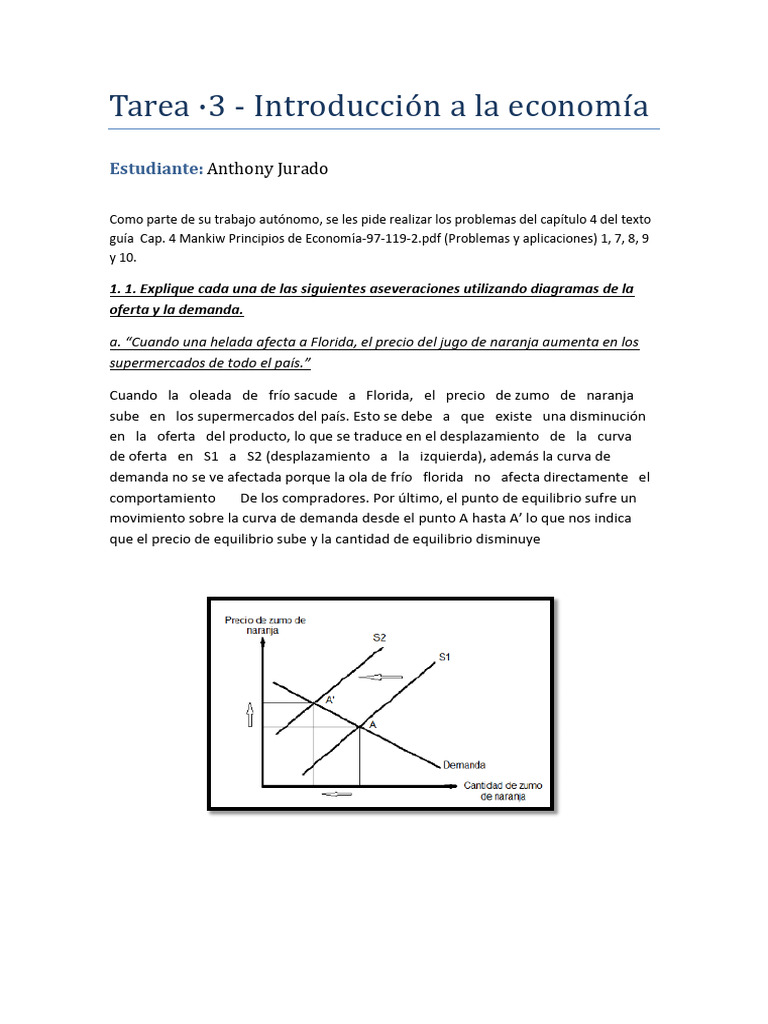 Tarea 3 Introduccion A La economia-ANTHONY JURADO | PDF | Oferta (economía) | Mercado (economía)