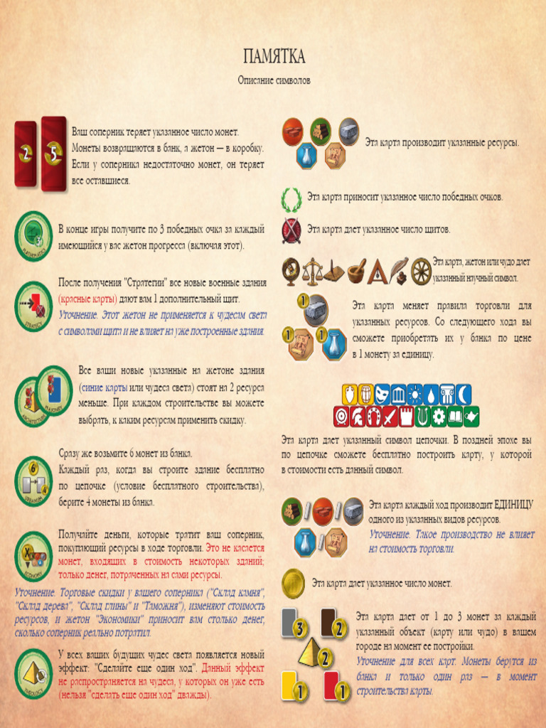 7_wonders_duel_helpsheet | PDF