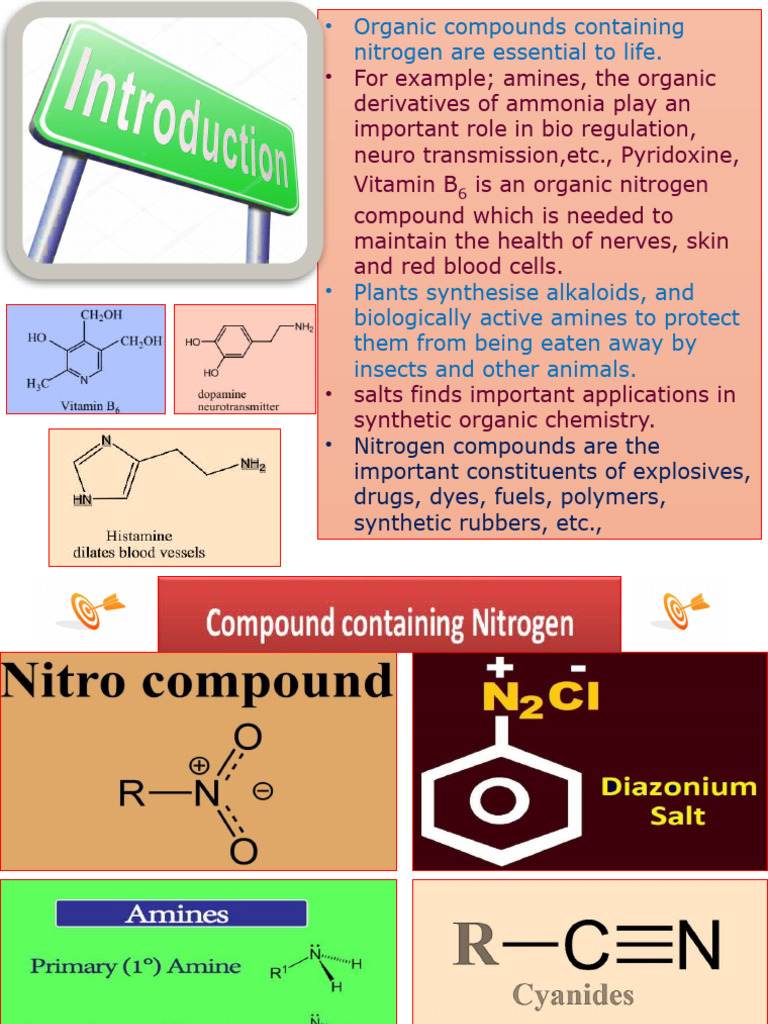 XII CHEMISTRY UNIT 13 ORGANIC NITROGEN COMPOUNDS Removed | PDF | Amine ...