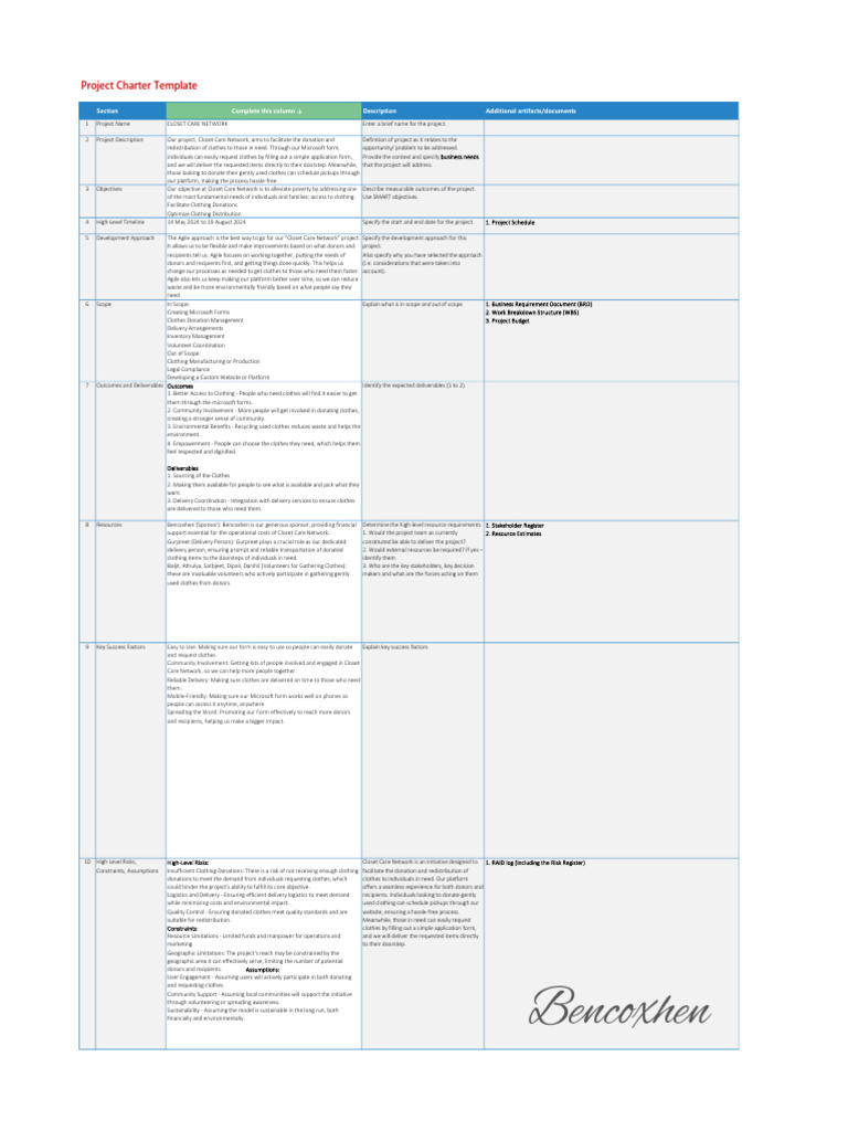 Project Charter Signed | PDF | Logistics | Agile Software Development