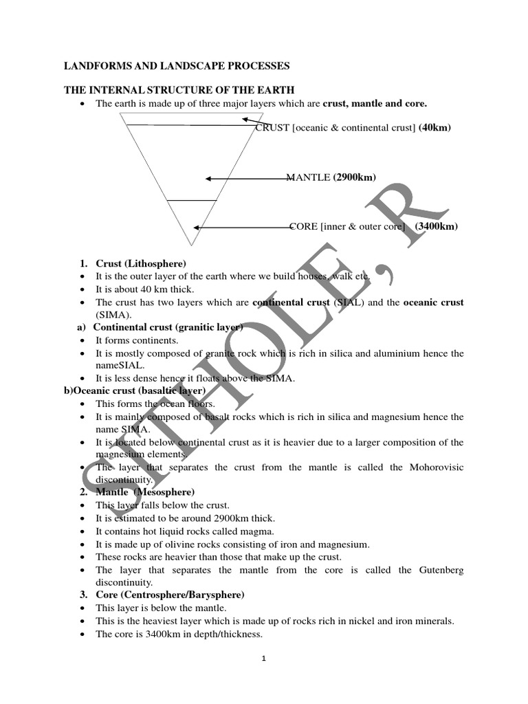 Landforms and Landscape Processes | PDF | Plate Tectonics | Volcano