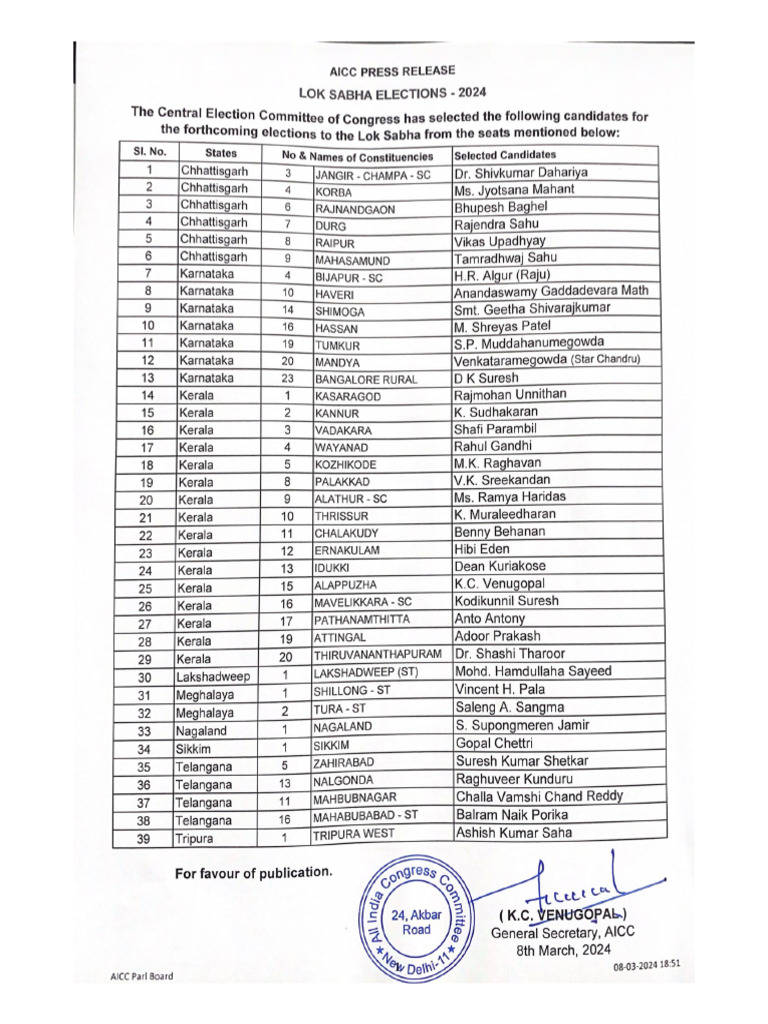 PR LS Candidates 2024 | PDF