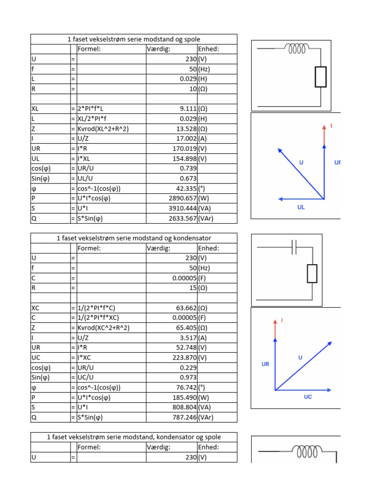 Beregning 1 Faset Kondensator Og Spole | PDF