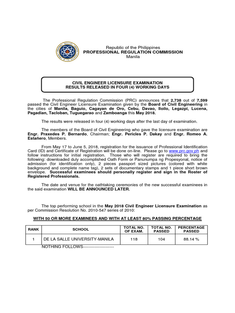 Ce Ref Boad Exam 2019 To 20222 | PDF