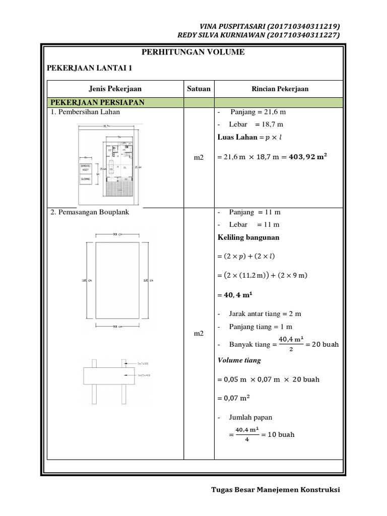 Perhitungan Volume Pekerjaan Konstruksi | PDF | Metode & Bahan Ajar
