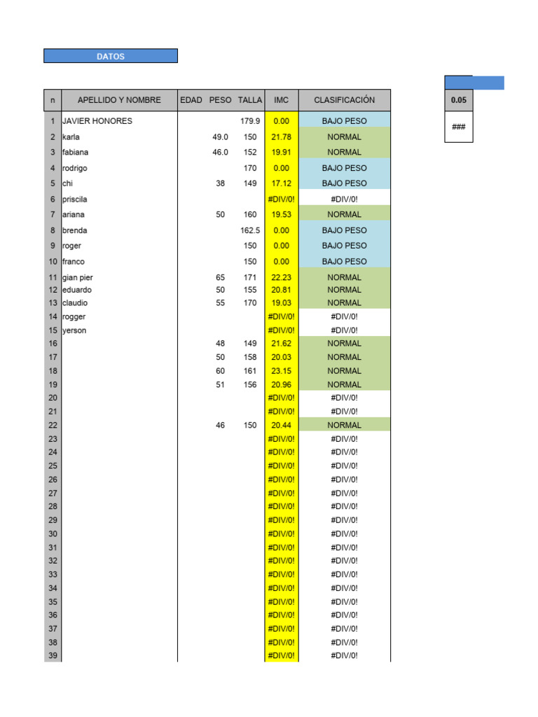 Planilla de Cálculo Del IMC y Su Clasificación Según La OMS | PDF